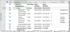 Microsoft Planner vs Microsoft Project: Find the Solution for You