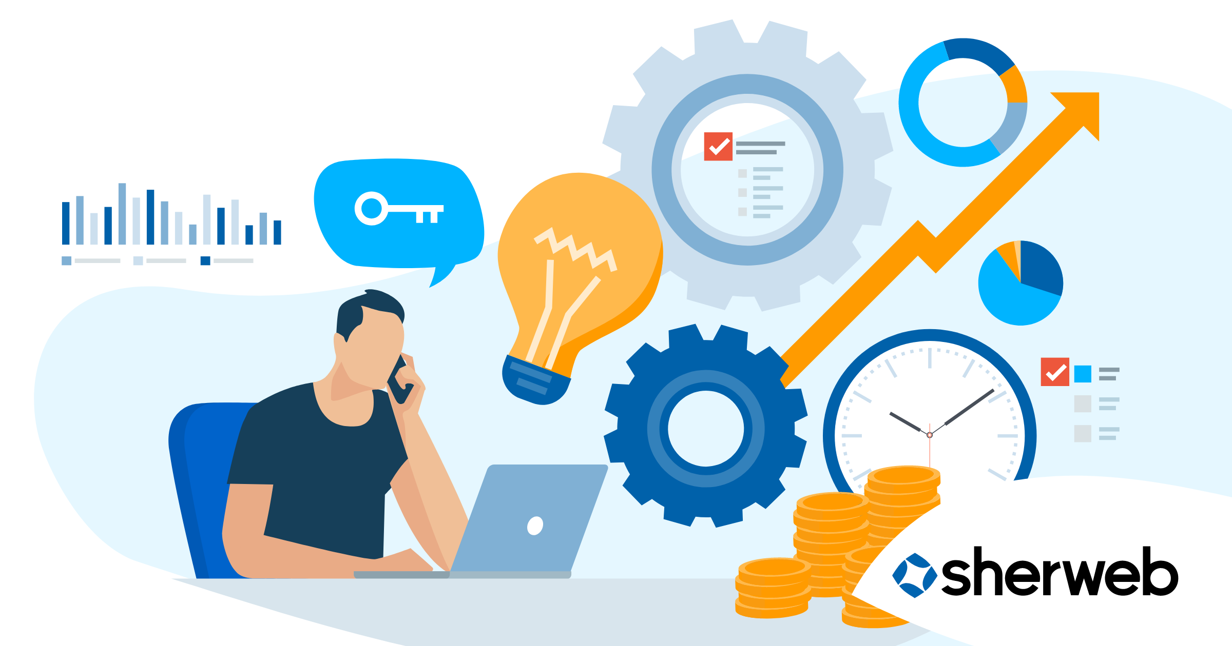 Get to know the Microsoft 365 admin center | Sherweb