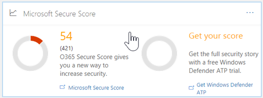 Roadmapping Microsoft 365 Governance and Compliance | Sherweb