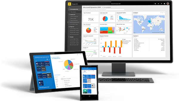 Must Know About Dynamics 365 Implementation Cost | SherWeb Must Know About Dynamics 365 Implementation Cost | SherWeb