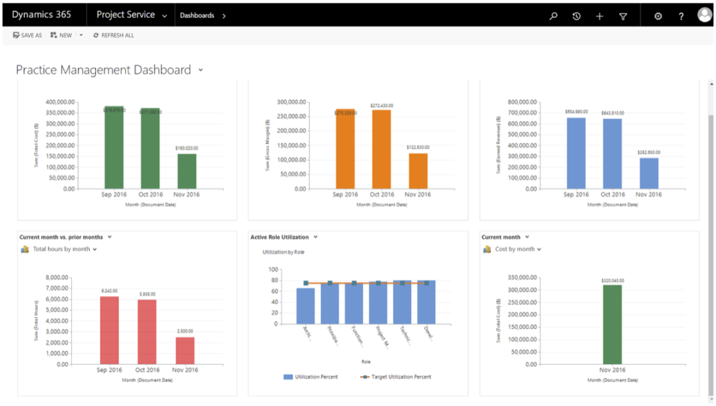 Must Know before Upgrading Dynamics CRM to Dynamics 365 | SherWeb Must Know before Upgrading Dynamics CRM to Dynamics 365 | SherWeb