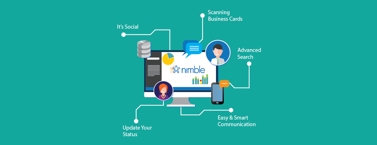 Our top 5 Nimble features