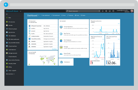 4 Reasons Why Microsoft Azure and Dynamics 365 Are a Great Fit