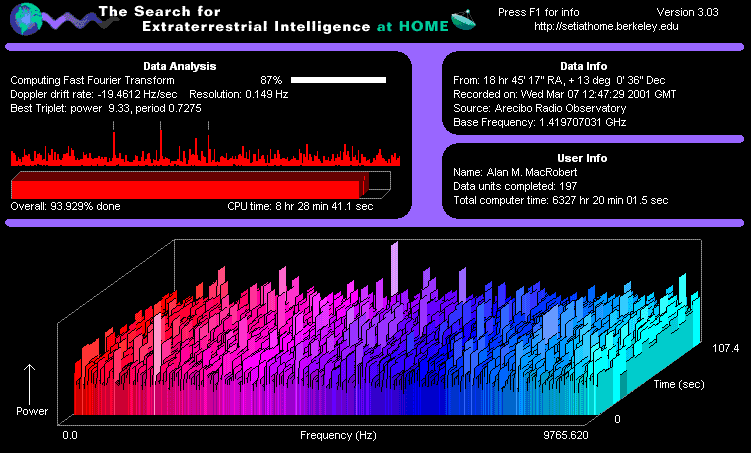 Remember when screensavers were a thing? | Mark Wein Guitar Lessons